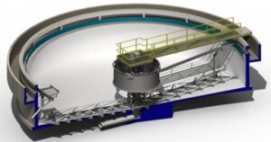 Segmented Blade Clarifiers – ClearStream