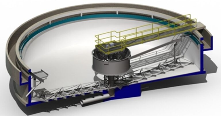Segmented Blade Clarifiers – ClearStream